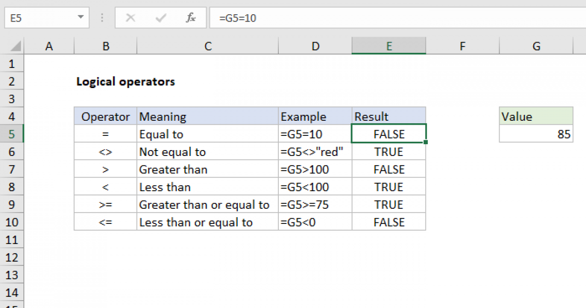 Excel Logical Operators Exceljet